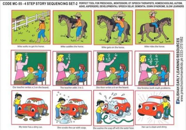 STORY SEQUENCING 4 SCENE SET - 1 - Ali Shah Preschool Toys